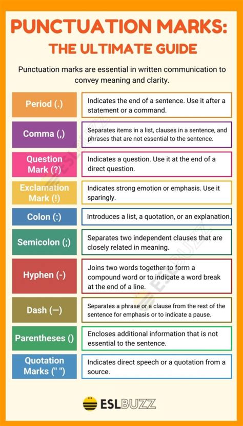 punctuation marks the unsung heroes of clear communication eslbuzz
