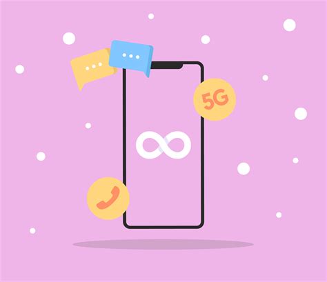 Smarty Blog Unlimited Calls Texts And Data With Smarty 6 Faqs And