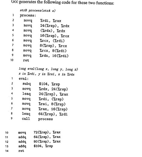 Gfg Practice Problems In C With Solutions