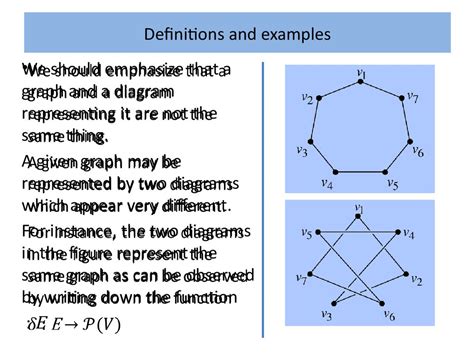Graph Theory Irina Prosvirnina Definitions And Examples Paths And Cycles презентация онлайн