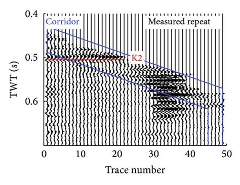 zero offset vsp vertical component raw data left column and download scientific diagram