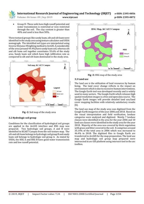 Irjet Estimation Of Surface Runoff Using Curve Number Method A Geospatial Approach Pdf