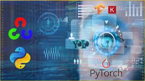 Chia Sẻ Khóa Học Modern Computer Vision™ Pytorch Tensorflow2 Keras