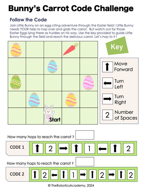Free Printable The Robotics Academy
