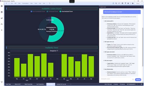 Spotfire Copilot™ Spotfire Spotfire Community