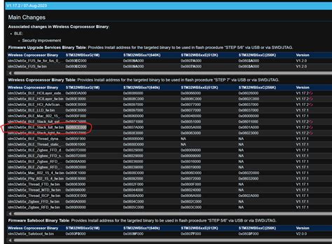 Stm32wb5mmg Ble Connection Problem Stmicroelectronics Community
