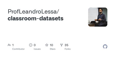 Classroom Datasets ANC BTC 3 TP Dados Vendas Produtos Csv At Master