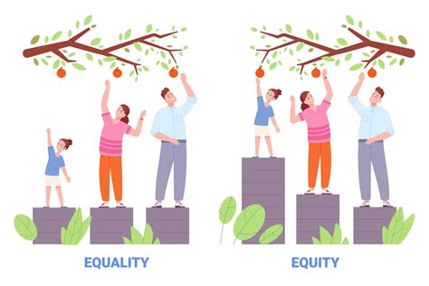Gender Equality Vs Equity Whats The Difference Pressures Of