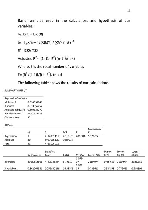 Econometrics Project Pdf