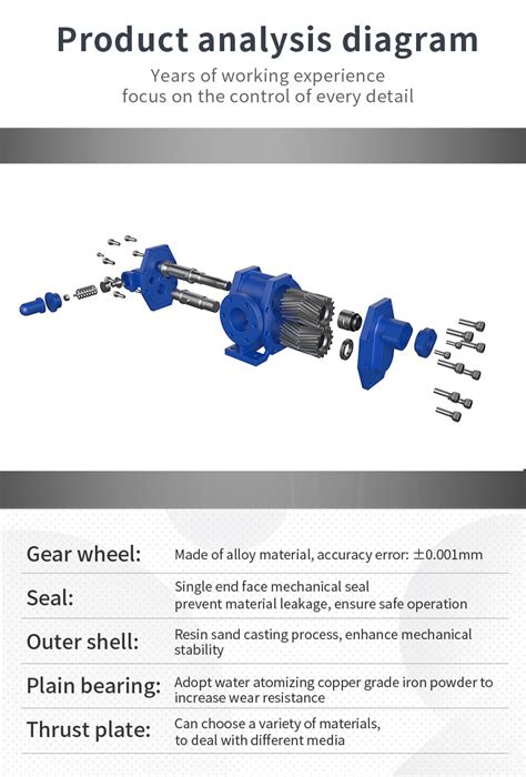 오일 용 고압 전기 Kcb 기어 펌프 의 고품질 오일 용 고압 전기 Kcb 기어 펌프
