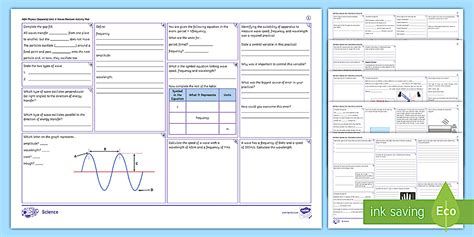 AQA GCSE Physics Separate Waves Revision Mat Beyond