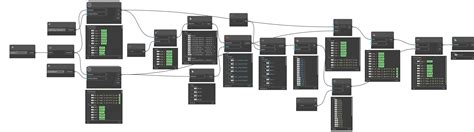 Measuring Distance Between Some Elements And Showing The Closest Distance Two By Two Revit