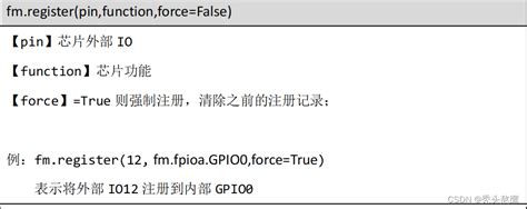 K210学习笔记(一):点灯!canmv K210学习 Csdn博客 K210学习笔记(一):点灯!canmv K210学习 Csdn博客