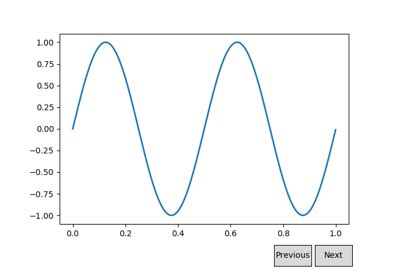 Matplotlib Pyplot Subplots Adjust Matplotlib Documentation