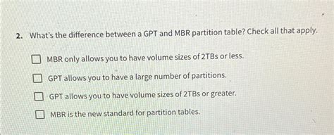 Solved Whats The Difference Between A Gpt And Mbr Partition