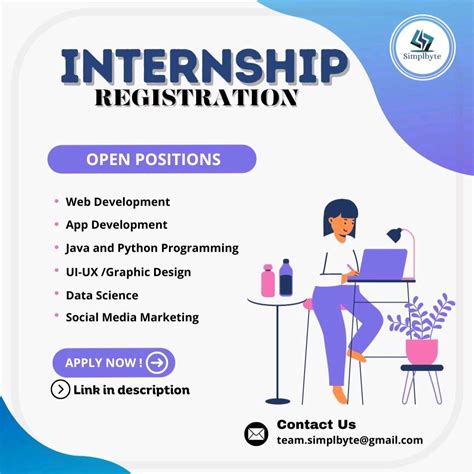 Simplbyte On Linkedin Simplbyte Learnwithsimplbyte Design