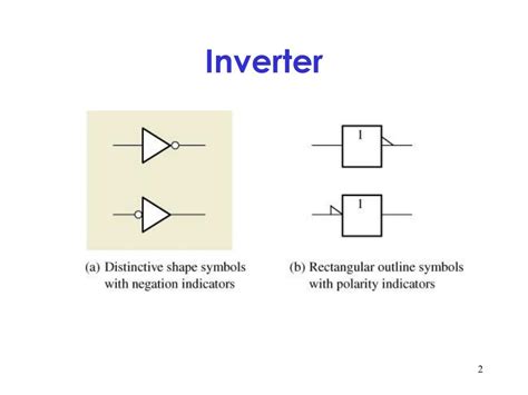 PPT Logic Gates ลอจกเกต PowerPoint Presentation free download ID