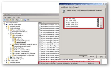Kerberos Encryption Protocol Sqlpill