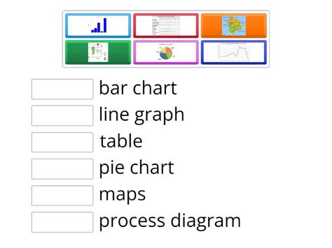 Graphs Task 1 Une Las Parejas