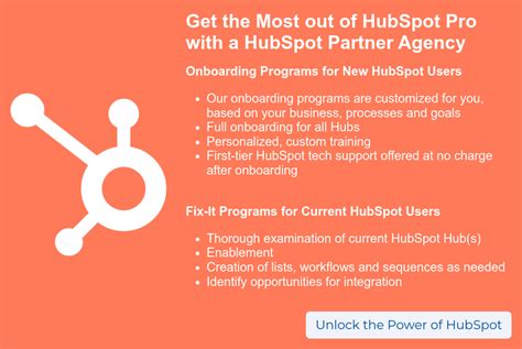 Hubspot Pricing Guide Updated For June 2025 Hubspot Pricing Guide Updated For June 2025
