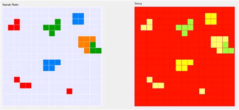 Github Cankorkut Find Colored Shape With Opencv Python