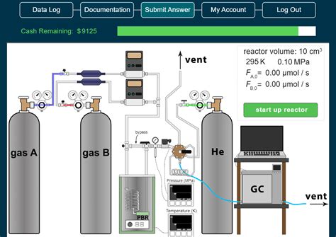 Kineticsreactor Design Learncheme