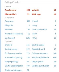 Quality Assurance QA Apache OpenOffice Wiki
