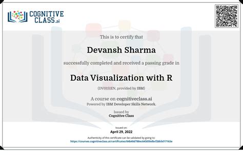 IBM DV EN Certificate Cognitive Class IBM DV EN Certificate Cognitive Class