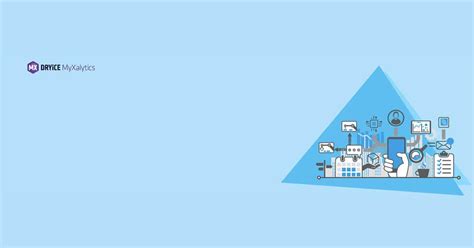 Hcltech Finops Ai Driven Cloud Cost Optimization Hcltech