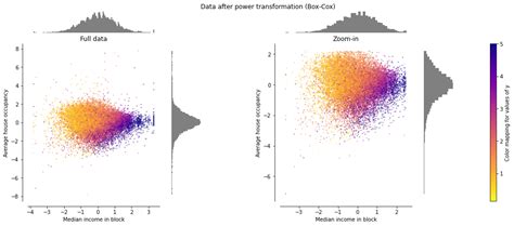 preprocessing — 데사견문록