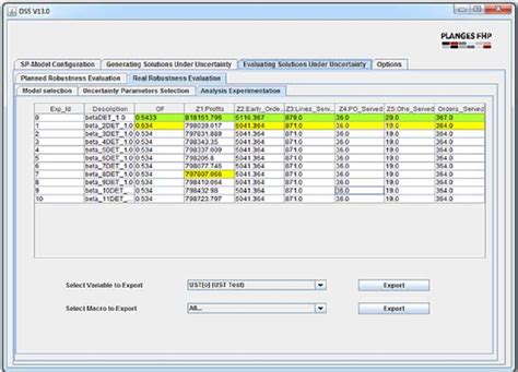The Analysis Experimentation Option For The Real Robustness