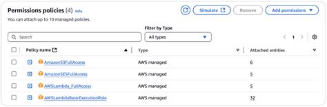 Hacking Aws Lambda Functions S3 File Upload Injection Nordhero