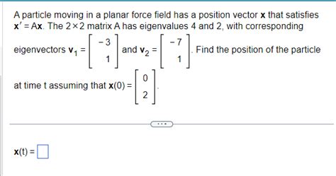 solved a particle moving in a planar force field has a