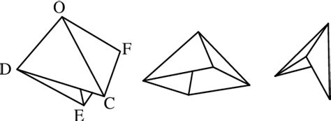 Figure 5 From Deployable Structures Based On Non Flat Foldable And Non Developable Origami With