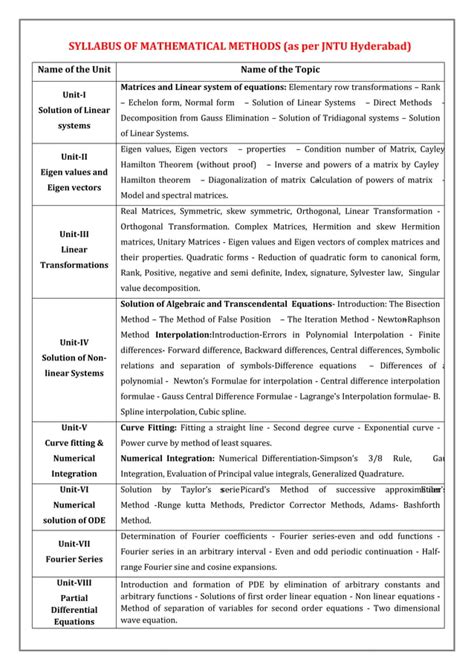 numerical differentiationandintegration pdf