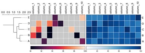 Github Hbucqp Cvmcore
