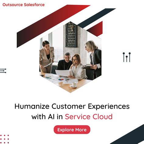 Outsource Salesforce On Linkedin Salesforce Salesforcedeveloper Salesforceadmin