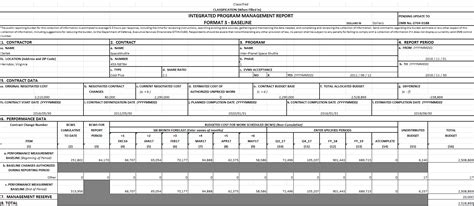 Ipmr Format Reports Explained Integrated Program Management Report