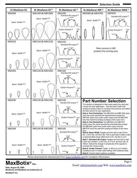 Sensor Selection Guide PDF