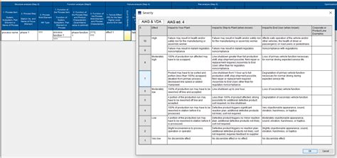 Pfmea Step 5 According To Aiag And Vda Risk Analysis Pfmea Fmea Software Create Fmea