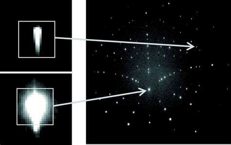 Typical Laue Microdiffraction Image Obtained From A Si Single Crystal Download Scientific