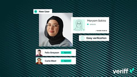 Why A Killer Kyc Strategy Matters To Neobank Customers