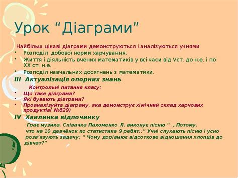 Пропорції 6 клас