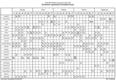 ΩΡΟΛΟΓΙΟ ΠΡΟΓΡΑΜΜΑ ΑΠΟ 02 10 2023 1ο ΕΠΑΛ Μουζακίου