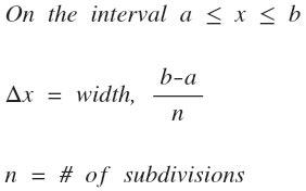 Area Under Curve Calculus Study Guide