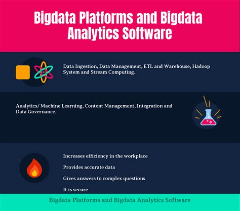 Top 53 Bigdata Platforms And Bigdata Analytics Software In 2024