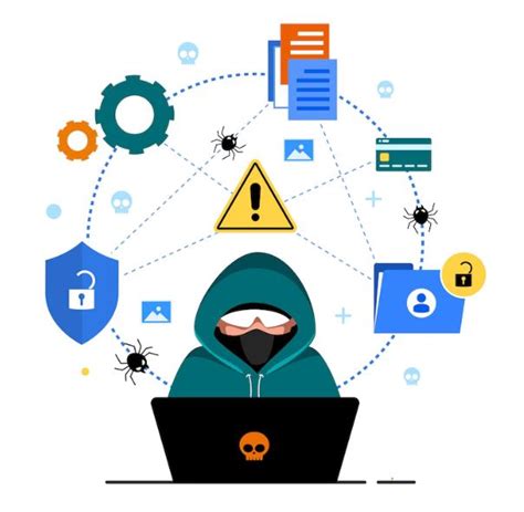 Cyberark Tutorial For Beginners Overview Cyberark