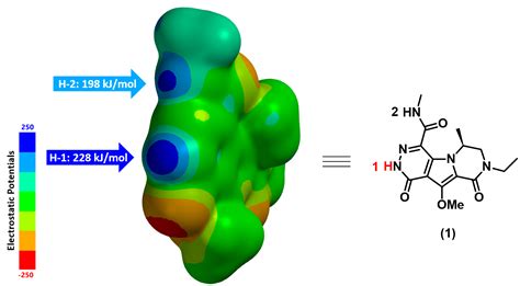 如何利用静电势能图预测分子酸性强度 知乎