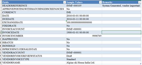 Accounts Payable Vendor Invoice Automation Invoice Document Attachment Upload In Microsoft