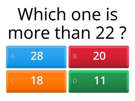 Number Less Than And More Than Test